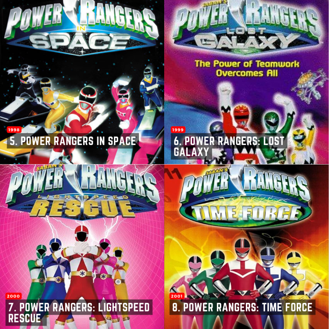 Mirip Star Wars, Ini Urutan Nonton Power Rangers